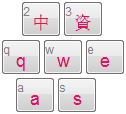 Chinese Keyboard - 中文鍵盤/中文键盘 - Type Chinese Online