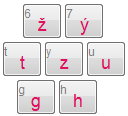 Czech Keyboard - Česká Klávesnice - Type Czech Online