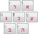 Hebrew Keyboard - מקלדת בעברית - Type Hebrew Online