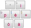 Italian Keyboard - Tastiera Italiana - Type Italian Online