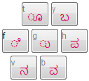 Kannada Keyboard - ಕನ್ನಡ ಕೀಲಿಮಣೆ - Type Kannada Online