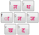 Nepali Keyboard - नेपाली किबोर्ड - Type Nepali Online