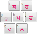 Punjabi Keyboard - ਪੰਜਾਬੀ ਦੇ ਬੋਰਡ - Type Punjabi Online