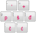 Slovenian Keyboard - Slovenščina - Type Slovenian Online