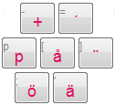 Swedish Keyboard - Svenska - Type Swedish Online