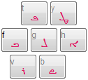 Syriac Keyboard - ܠܫܢܐ ܣܘܪܝܝܐ - Type Syriac Online
