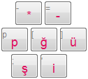 Turkish Keyboard - Türkçe Klavye - Type Turkish Online