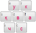 Uzbek Keyboard - Ўзбек Клавиатура - Type Uzbek Online